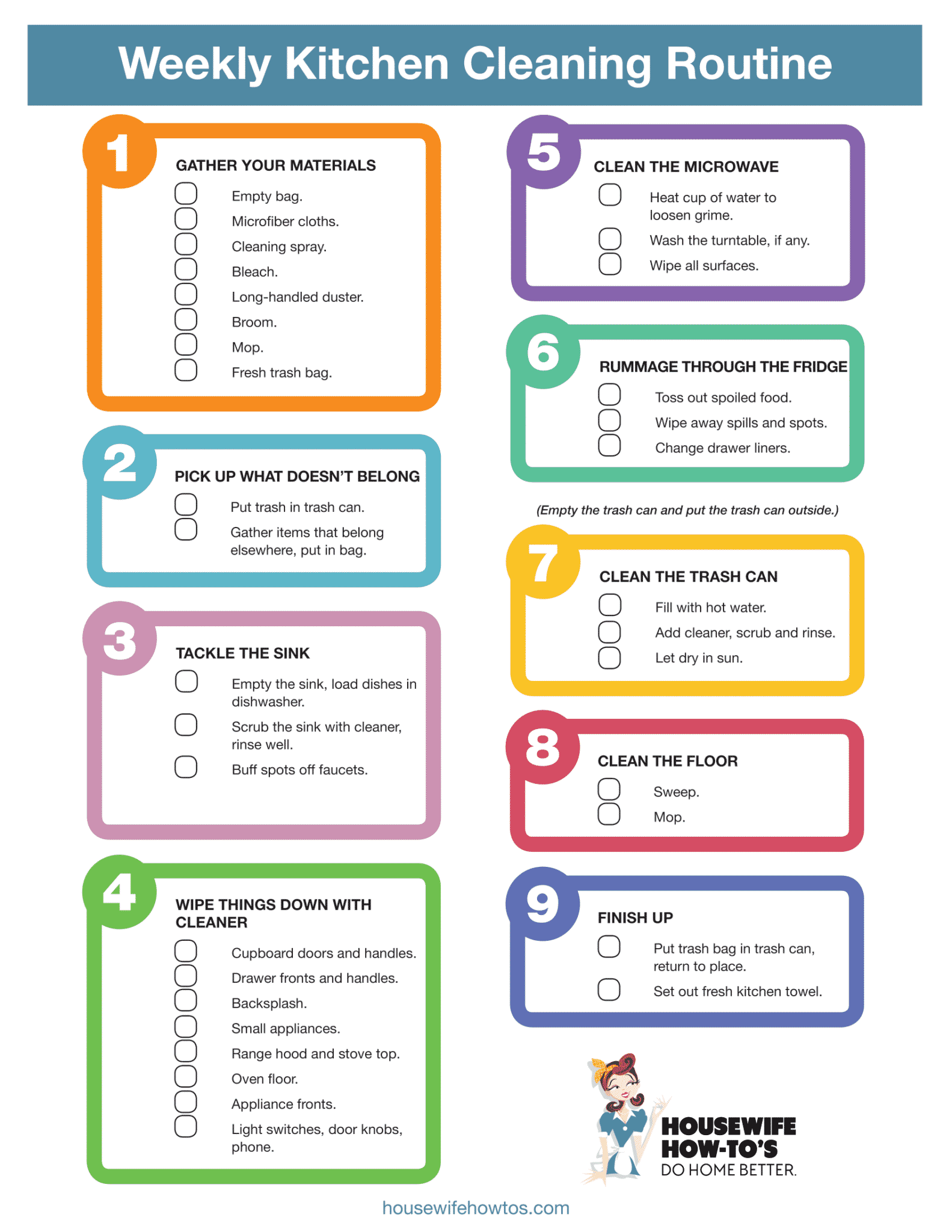 How to Maintain a Clean Kitchen - Specilize in Industry Cleaning ...