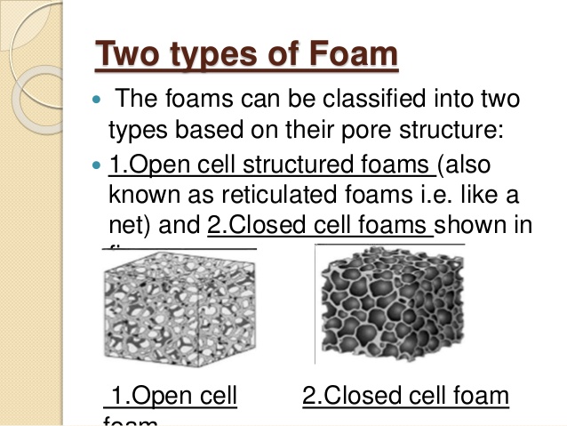 Industrial Cleaning Wiper - The PVA Foam Wiper Water Absorption Study